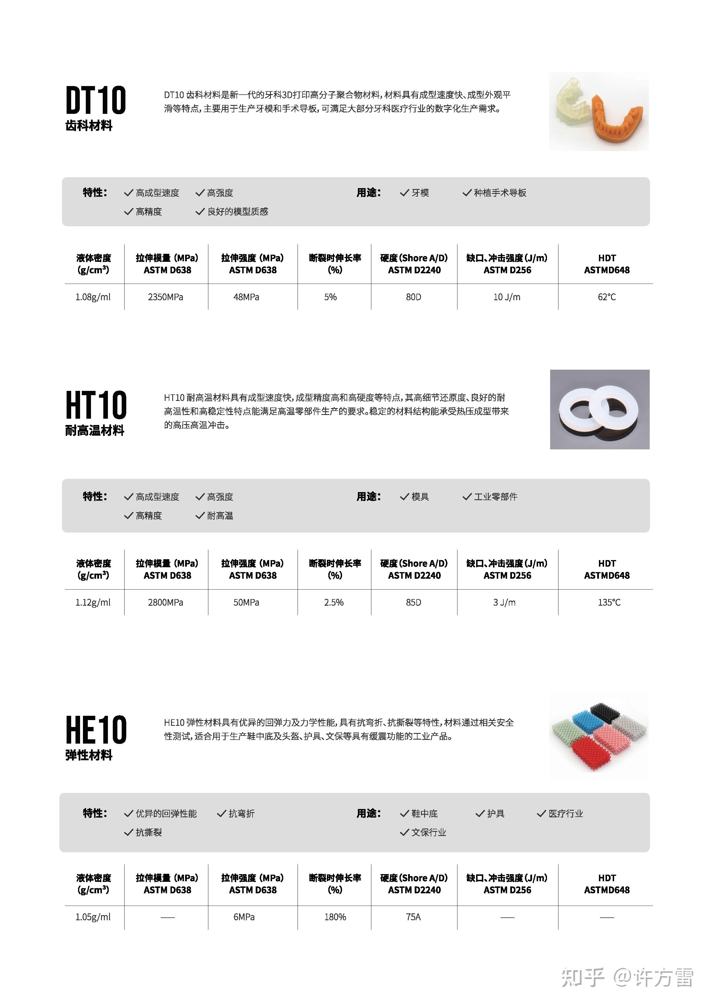 POLLY POLYMER 高速光固化3D打印机 TPS300 一键操作，更快更强 - 知乎