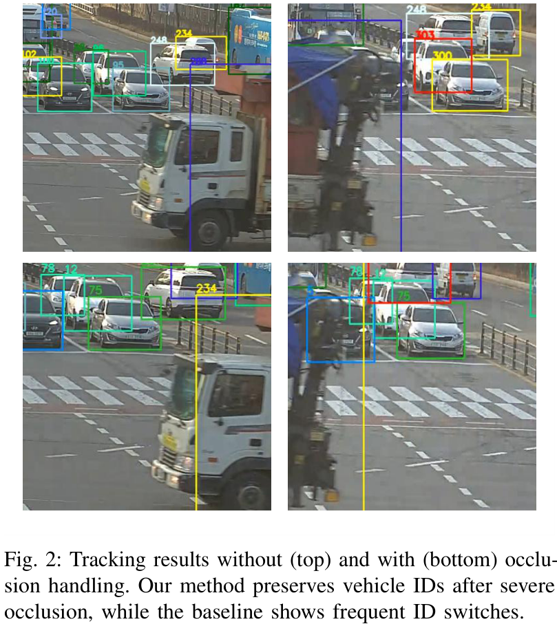 FastTracker：从“识人”到“识万物”，一个更通用的多目标跟踪框架 - 知乎