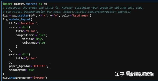 扔掉Excel，使用Mito辅佐你的数据分析 - 知乎