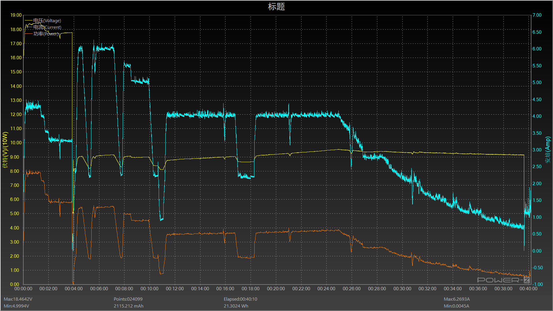 实测对比华为P60 Pro和荣耀Magic5 Pro，究竟谁更值得买？ - 知乎