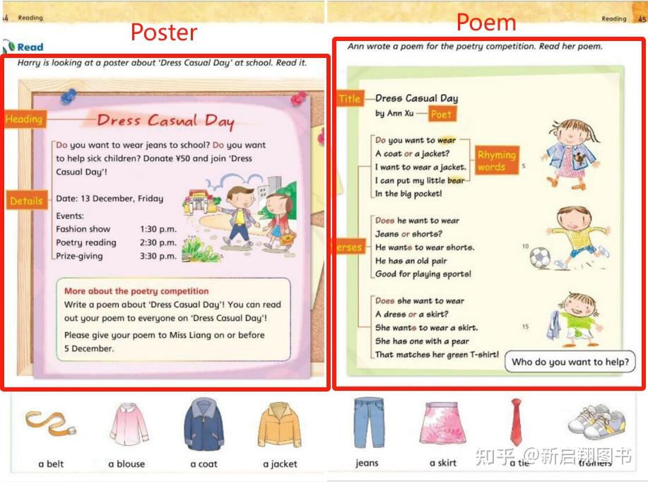 高达83种Text Type！《启思英语》New Magic 语篇类型简介 - 知乎