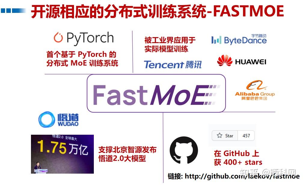 郑纬民院士：人工智能算力基础设施的设计、评测与优化 - 知乎