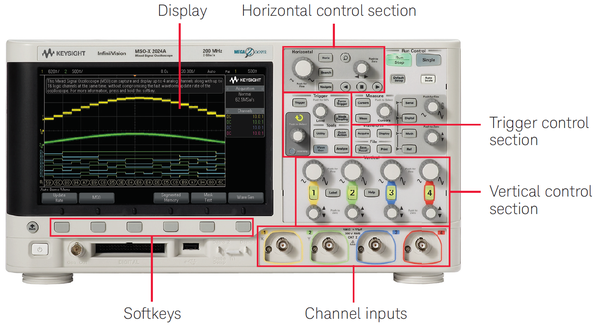 什么是示波器？示波器基础知识(英文版）Basic Oscilloscope Fundamentals - 知乎