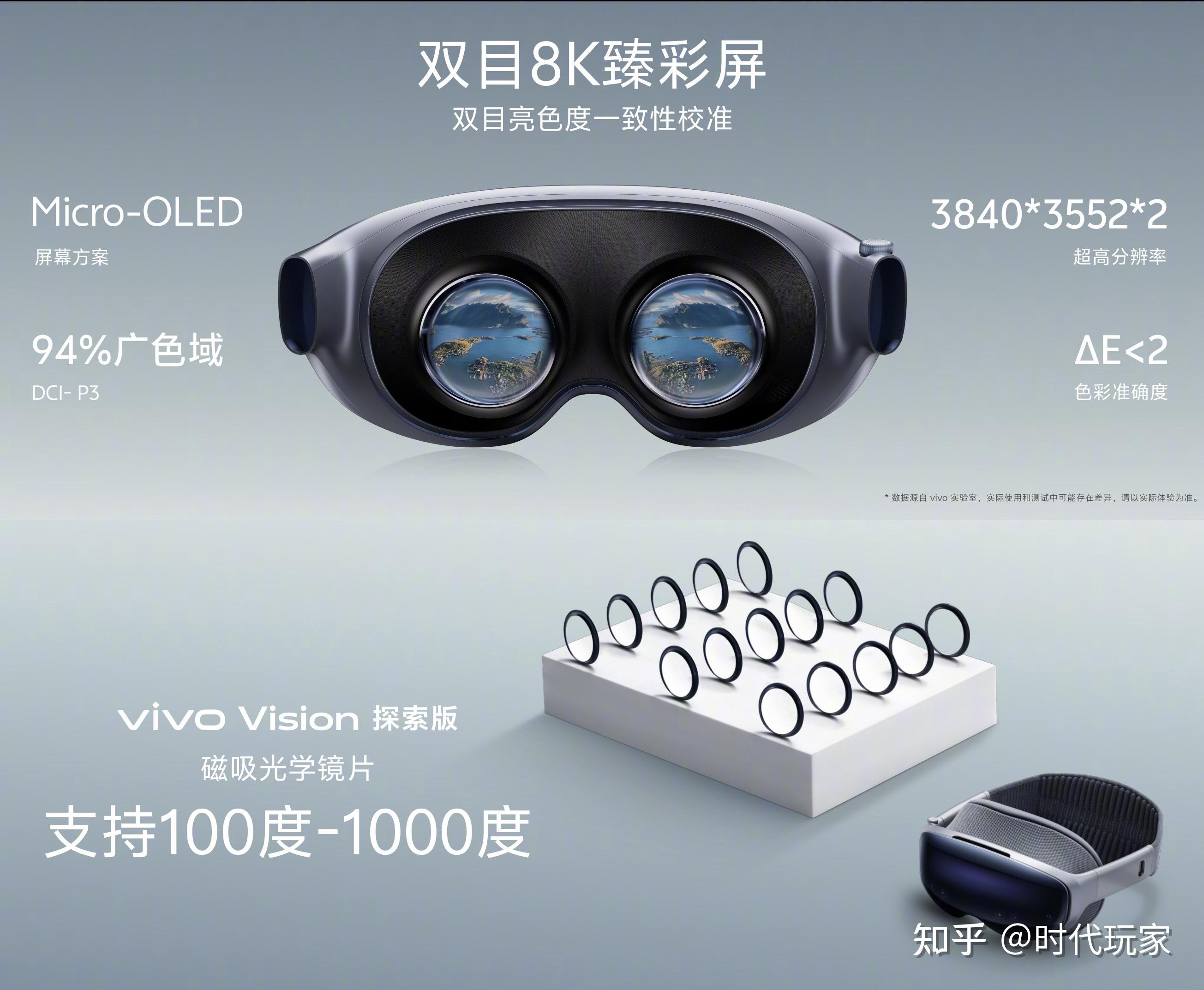 vivo Vision中国自己的Vision Pro，不是苹替！ - 知乎