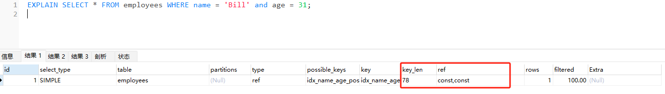 MySql优化之索引最佳实践 - 知乎