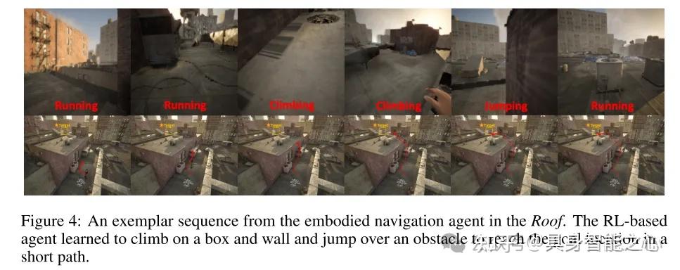 高度逼真3D场景！UNREALZOO：扩展具身智能的高真实感虚拟世界 - 知乎