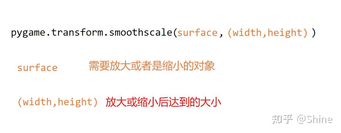 三用pygame做小鸟飞飞的游戏 知乎 