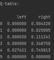 【莫烦PYTHON 强化学习】 2 Q-learning - 知乎