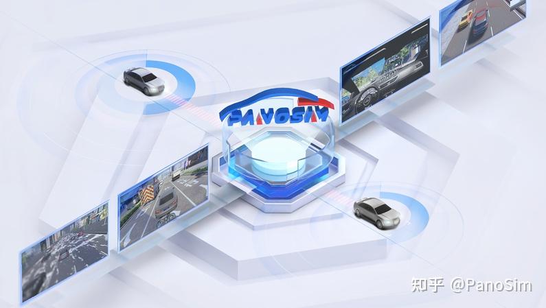省级立项！PanoSim牵头的“自动驾驶仿真软件及数字孪生应用”项目成功入围浙江省“领雁”研发攻关计划 - 知乎