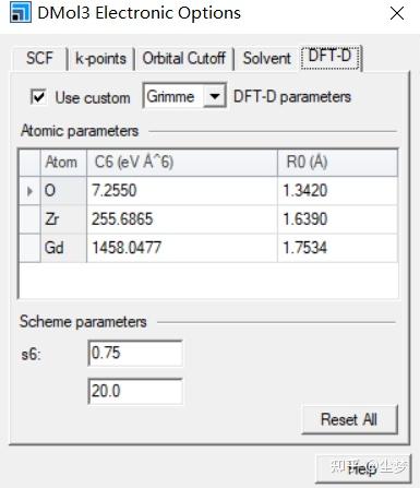 Castep/DMol3遇到Grimme DFT-D色散修正参数不足报错处理方法 - 知乎