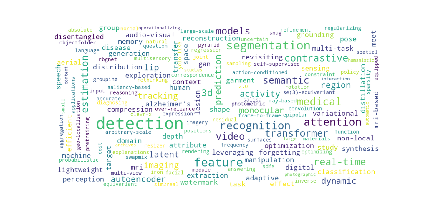 arXiv每日更新-20220406（今日关键词：detection, feature, segmentation) - 知乎