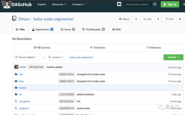 像git一样使用AI数据集！免费数据托管工具上线，让模型用「活」的数据集训练 - 知乎