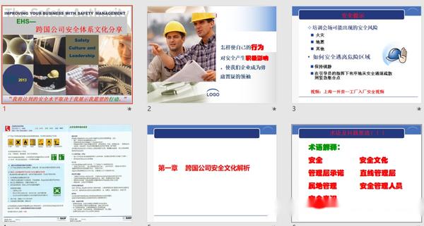 EHS体系建设培训教材PPT文件合集-附下载 - 知乎