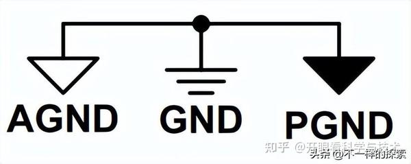 DRV8301/8302三相无刷电机驱动全解 - 知乎