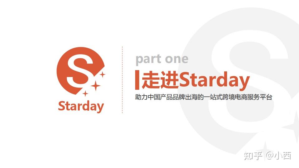 日本跨境电商平台Starday介绍 - 知乎