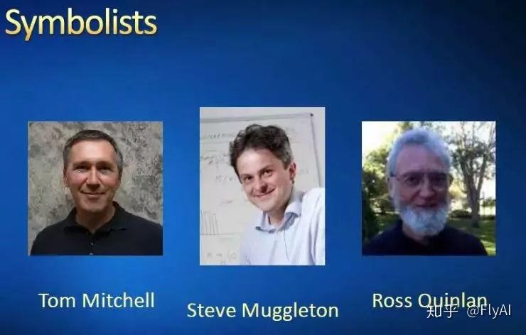 干货丨Pedro Domingos深度解析机器学习五大流派中主算法精髓 - 知乎