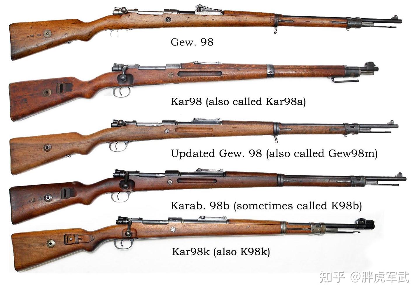 第一次世界大战最伟大的 4 支步枪 - 知乎