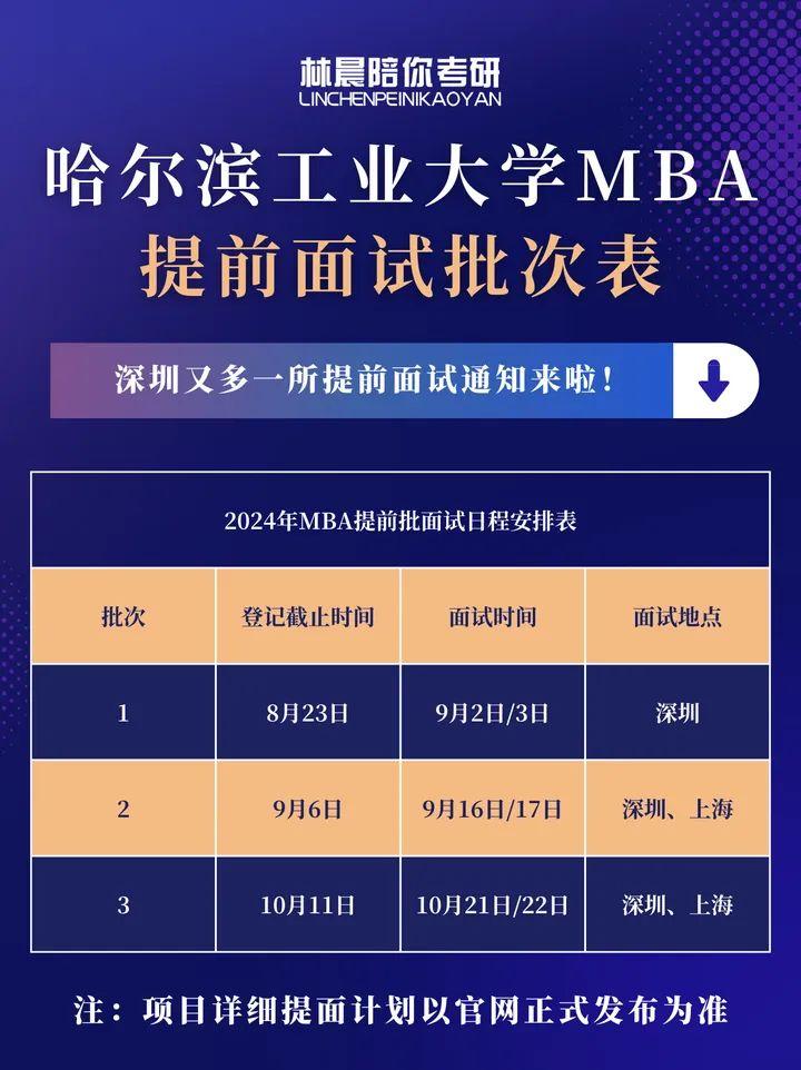 新增上海班！哈尔滨工业大学24MBA招生政策解读来了～ - 知乎