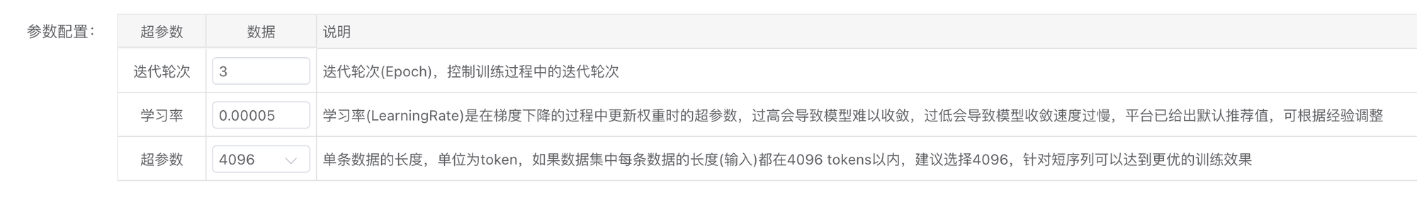 通义千问Qwen-14B模型在360AI平台的微调实践之自我认知 - 知乎