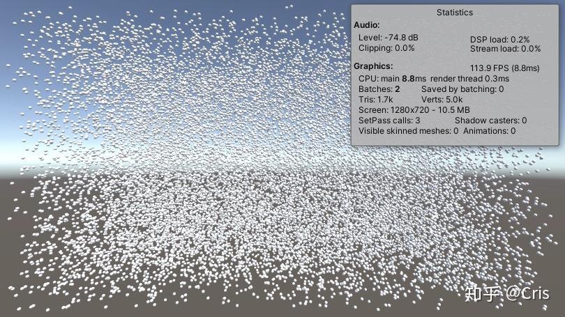 撸一个gpu Driven Pipeline 1 知乎 