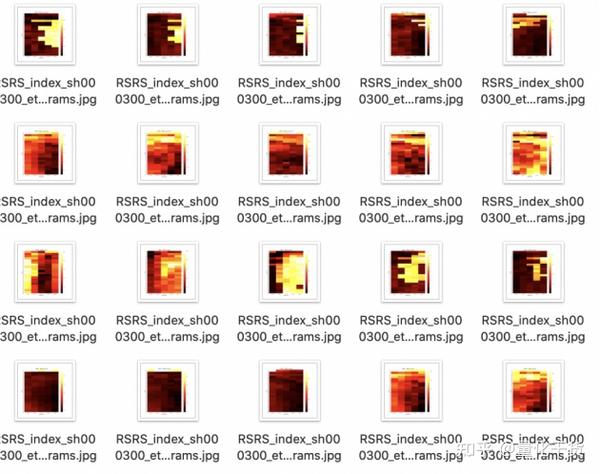 【21策略分享会_股市精华帖_策略23篇】拉斐尔择时之ETF基金怎么选 - 知乎