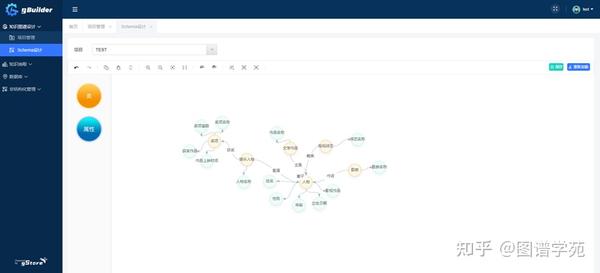 #gStore-weekly | gBuilder功能详解之schema设计 - 知乎