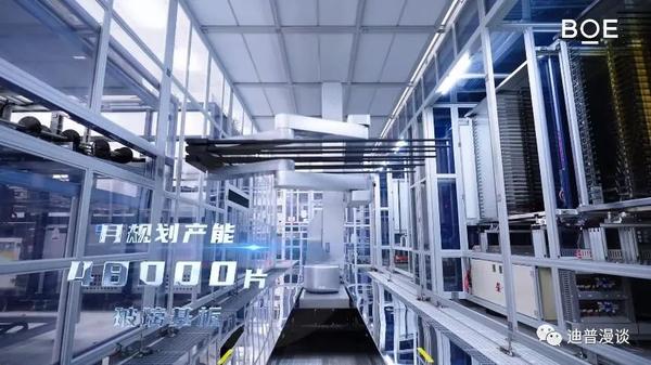 京东方第6代AMOLED柔性显示生产线正式量产，全球最先进产线之一，总投资465亿元 - 知乎