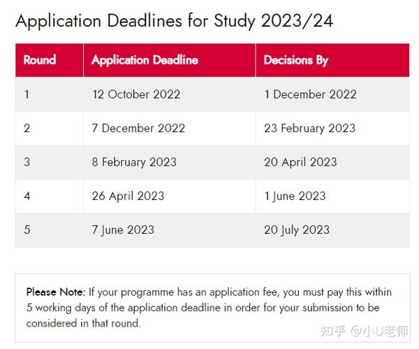 23fall来啦！Rolling和Round 还傻傻分不清？先到先得是哪个？ - 知乎