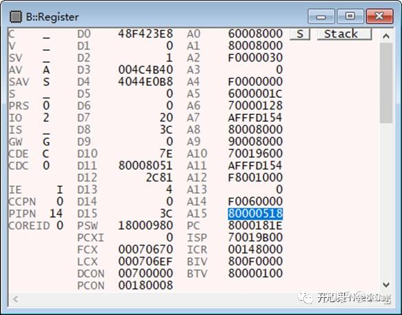 嵌入式开发：CSA是什么？ - 知乎