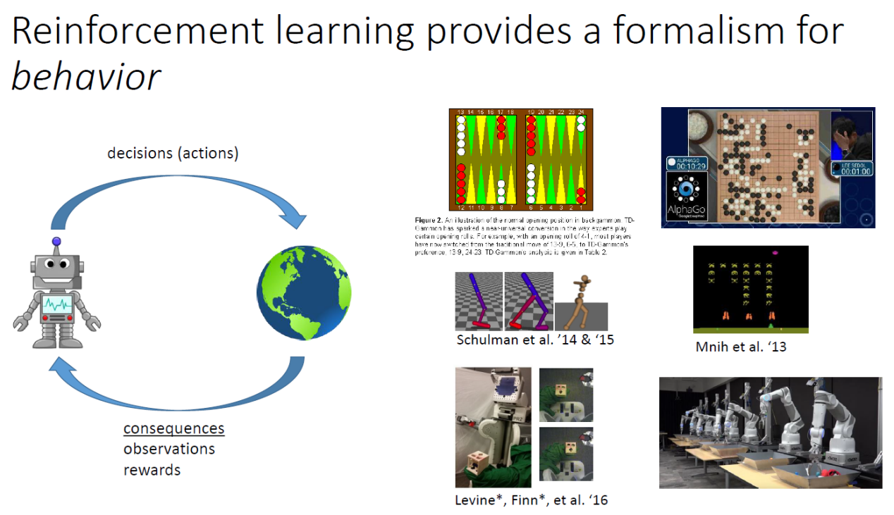 CS285 Lec 1 Introduction and Course Overview （1） - 知乎