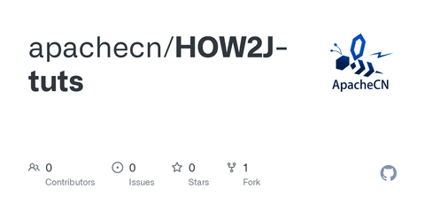 HOW2J 全套教程整理：Java、前端、数据库、中间件、第三方、项目、面试题 - 知乎