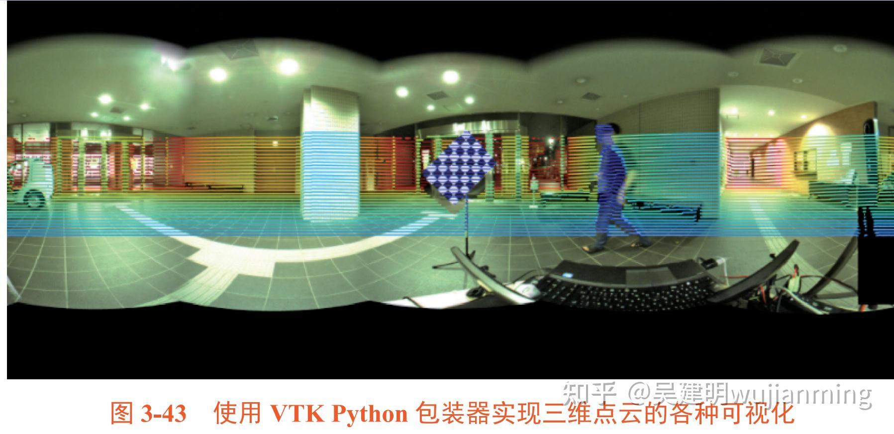 推荐6本书《MLIR编译器原理与实践》、《ONNX人工智能技术与开发实践》、《AI芯片开发核心技术详解》、《智能汽车传感器：原理·设计·应用 ...