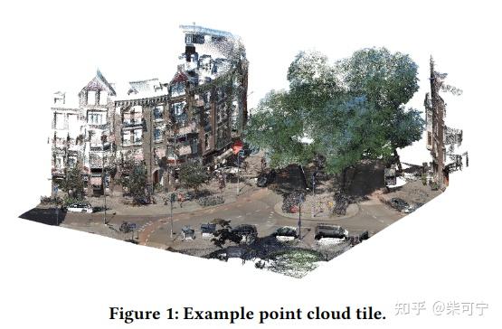 数据闭环的核心 - Auto-labeling 方案分享 - 知乎