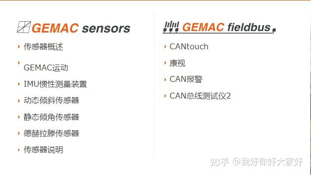 GEMAC倾角传感器水平仪 选型资料 - 知乎