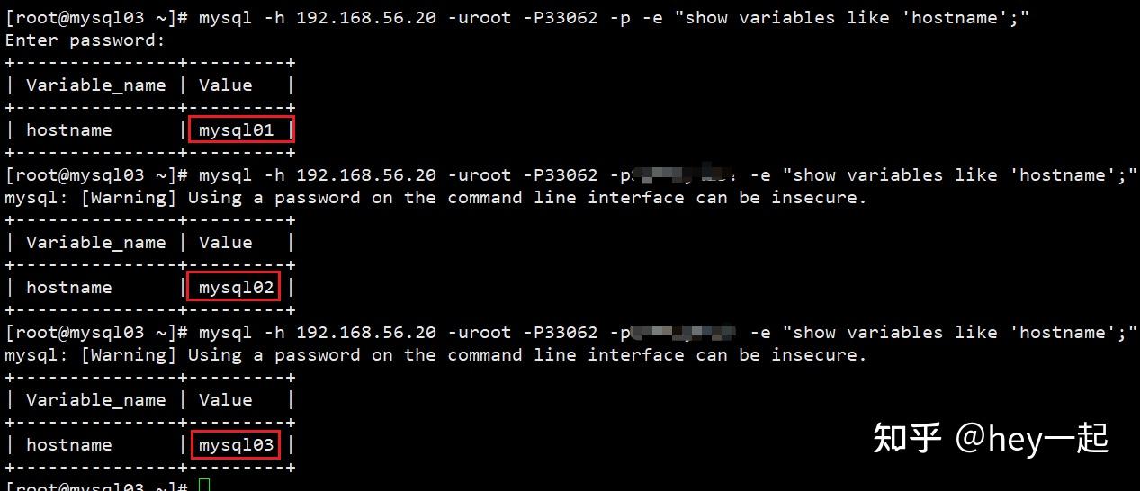 Mysql高可用集群keepalived热备份mysql Router负载均衡读写分离 知乎