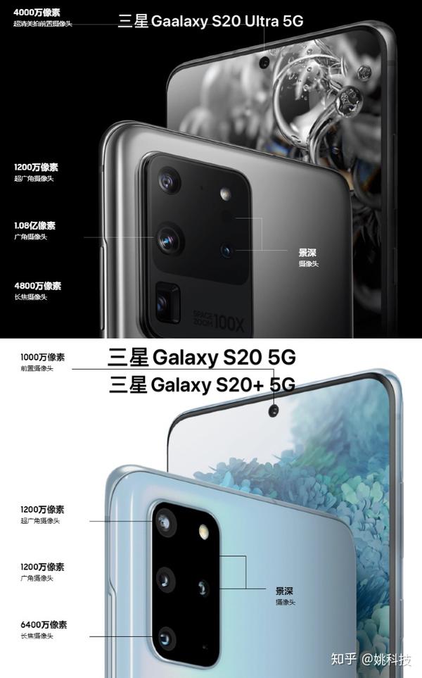 世界第一再亮剑 三星Galaxy S20 5G系列展现强大拍摄实力 - 知乎