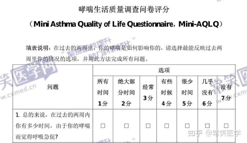 临床必备！儿童呼吸和哮喘常用评估量表推荐！ - 知乎