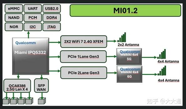 你似乎来到了没有知识存在的荒原 - 知乎