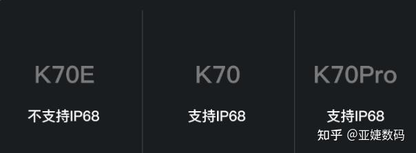 红米K70系列超详细前瞻 | 超窄边框设计+金属中框，预计1999元起 - 知乎