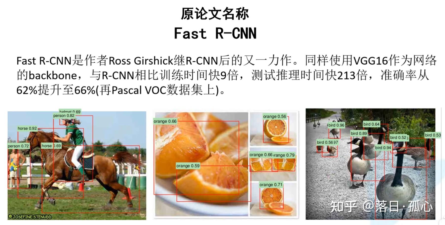 Rcnn Vs Fast Rcnn Vs Faster Rcnn 知乎