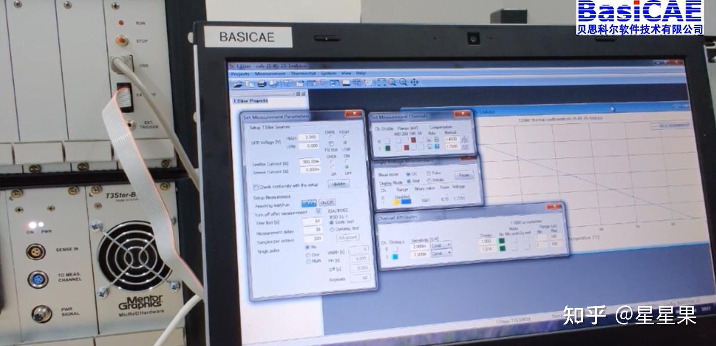 学习：T3Ster热阻测试仪 - 知乎