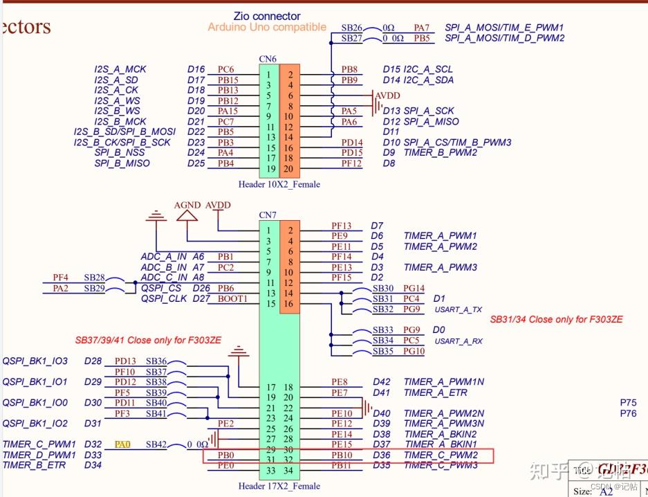 STM32CUBEMX开发GD32F303（13）----定时器TIM捕获PWM测量频率与占空比 - 知乎