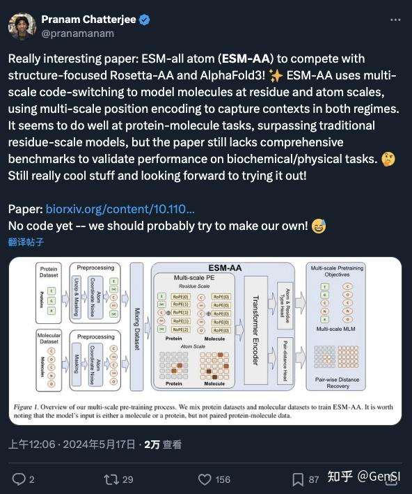 ICML'24 | 清华 AIR 等提出 ESM-AA，实现多尺度蛋白质语言模型实现分子统一建模 - 知乎