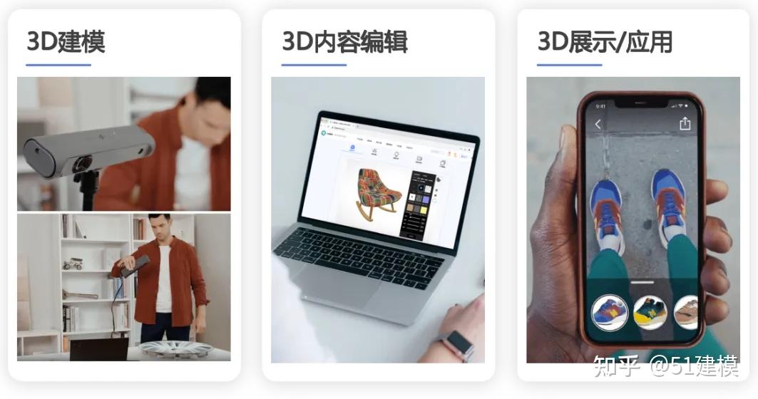 Web3D技术是什么？有哪些优势和应用场景？ - 知乎