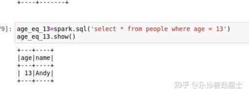 pyspark入门--DataFrame基础 - 知乎