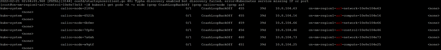 k8s 集群calico-node CrashLoopBackOff - 知乎