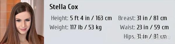 斯特拉·考克斯（Stella Cox），坠入人间的精灵 - 知乎