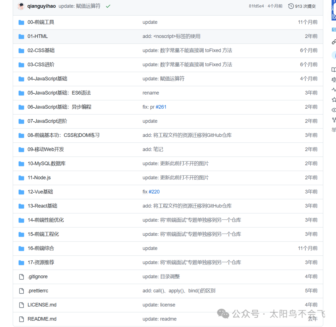 GitHub 开源 63,000 Stars 前端小白必看项目：从入门到进阶的宝藏资源 - 知乎