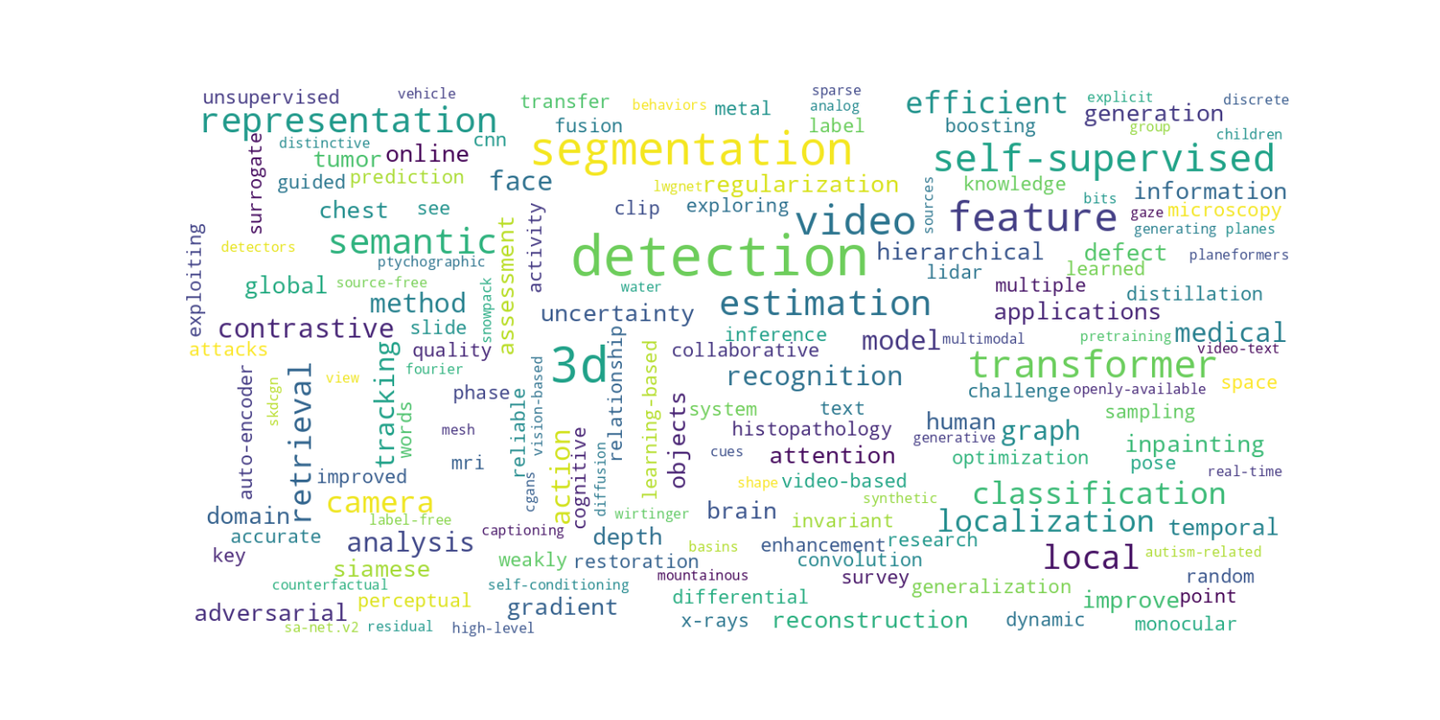 arXiv每日更新-20220809（今日关键词：detection, 3d, segmentation) - 知乎