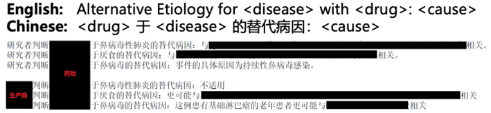 Atman深度|近乎无人化的定制文档处理 （以CIOMS为例） - 知乎